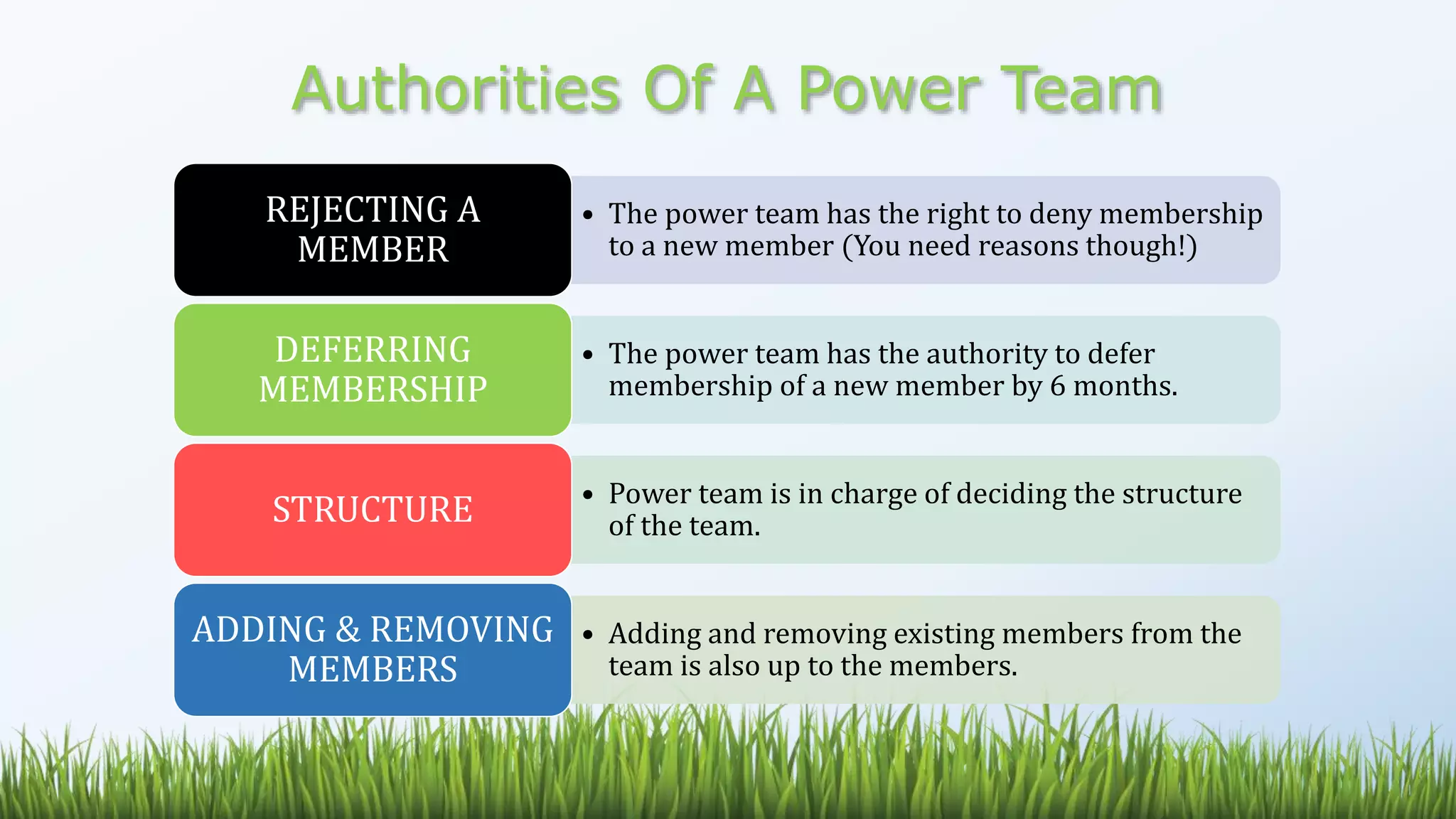 BNI - POWER TEAMS - By Madhup & Anishkaa | PPTX