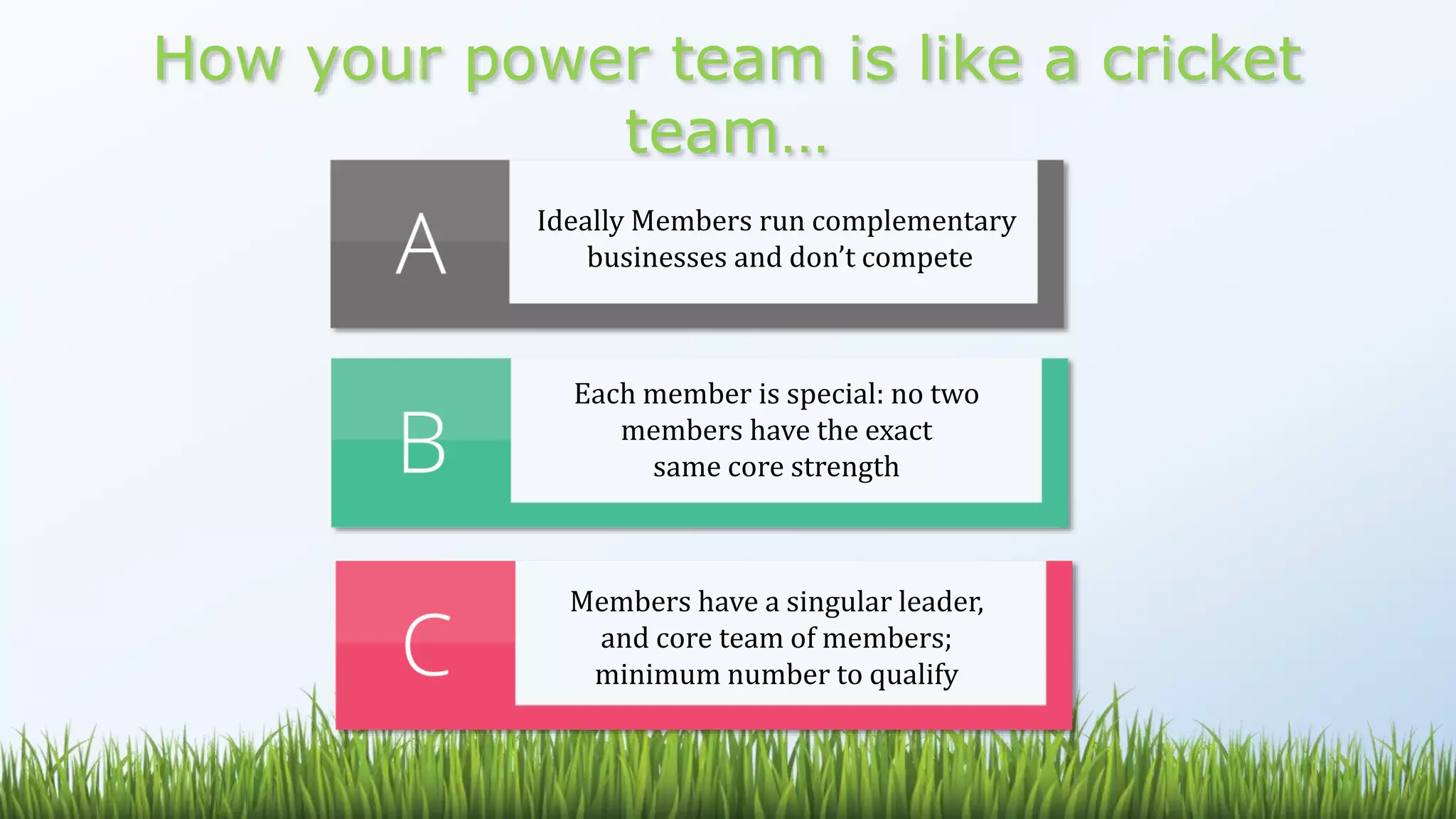 BNI - POWER TEAMS - By Madhup & Anishkaa | PPTX