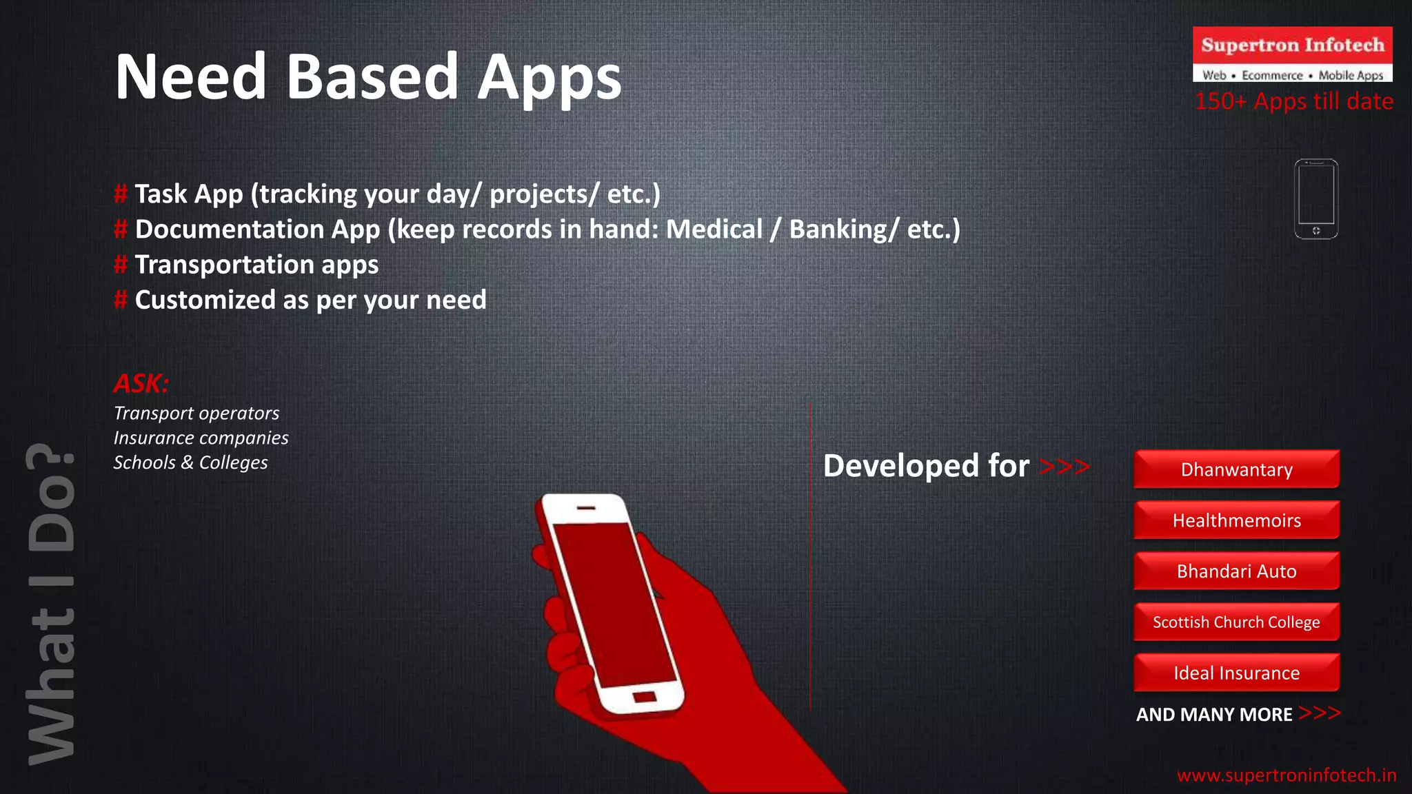 Mobile Apps Presentation - Sanjay Chaudhary, Supertron Infotech | PPSX