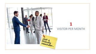 Inviting Visitors to BNI - Anishkaa Gehani | PDF