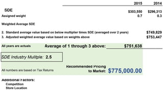 Bni 4 presentation | PPT