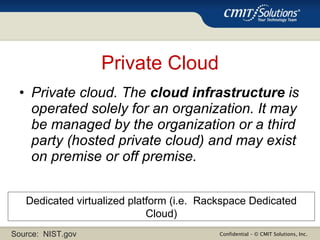 Bni cloud presentation | PPT