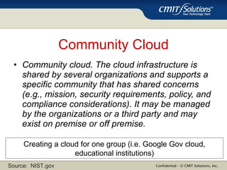 Bni cloud presentation | PPT