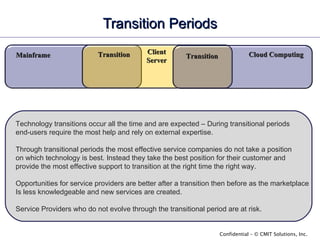 Bni cloud presentation | PPT