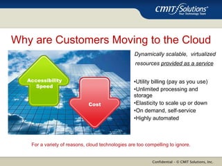 Bni cloud presentation | PPT