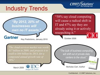 Bni cloud presentation | PPT