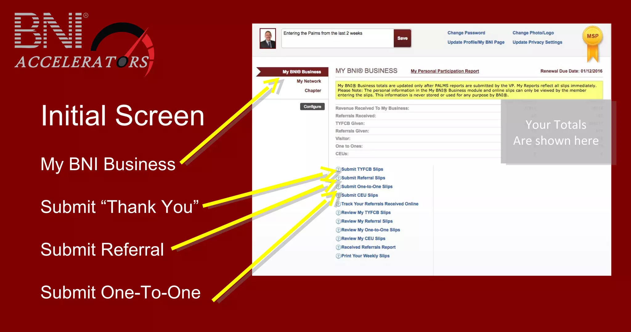 Bni Connect Training for referral slip submission | PPT