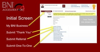 Bni Connect Training for referral slip submission | PPT