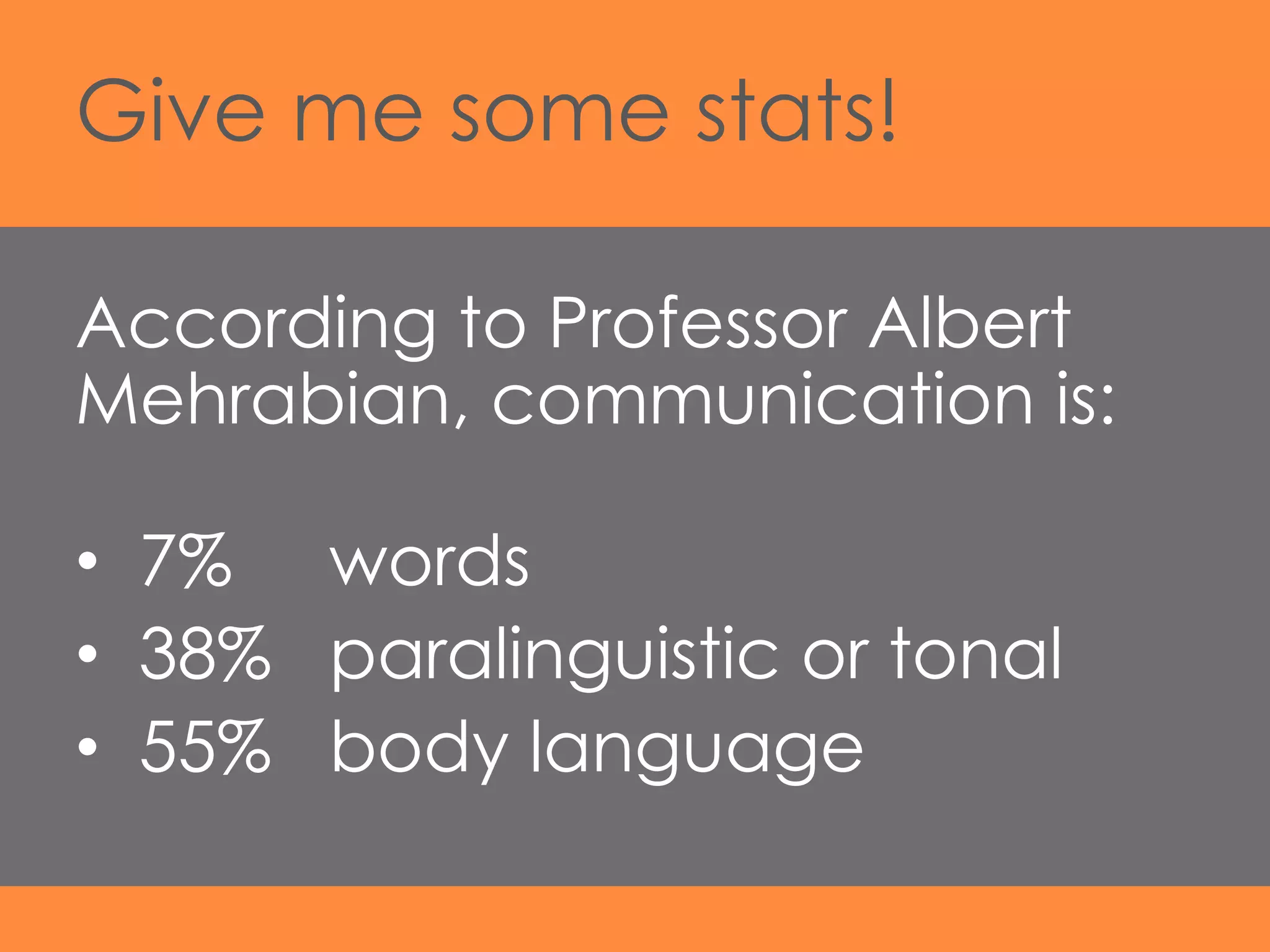 BNI Educational: Better Body Language | PPTX