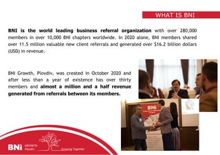 BNI Growth Member Contacts EN.pdf
