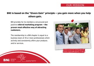 BNI Growth Member Contacts EN.pdf