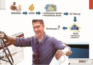 Ali_Murtadlo_PT_BNI_Life_KPM | PPT