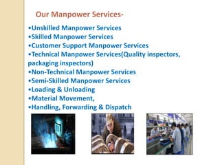SIS PPT | PPTX