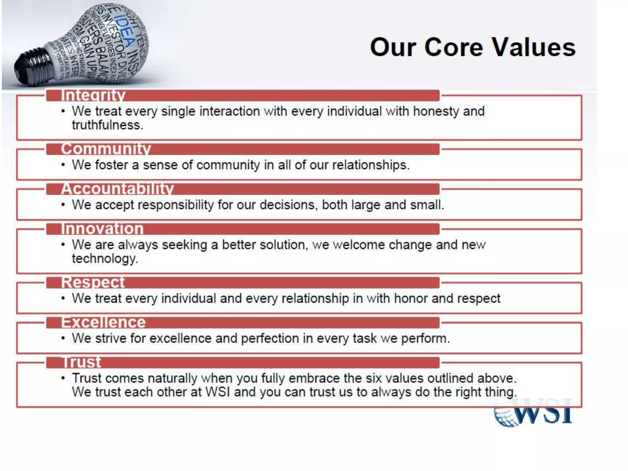 BNI presentation | PPTX