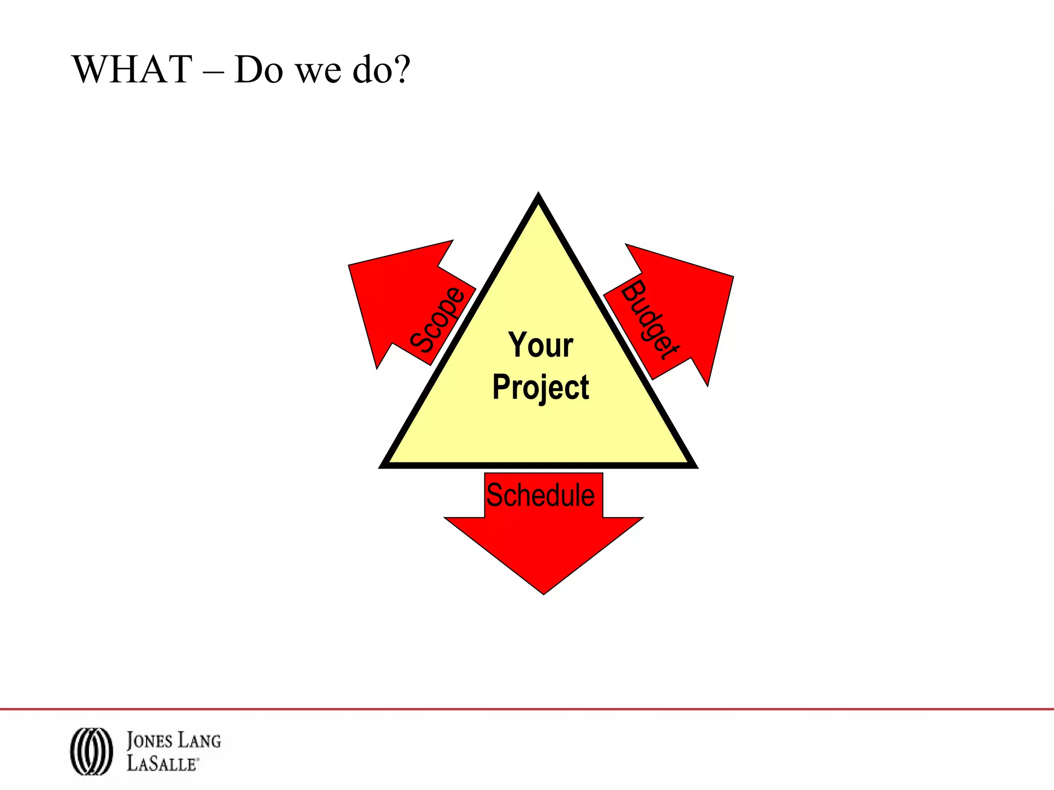 JLL Presentation Fall 2010 | PPT