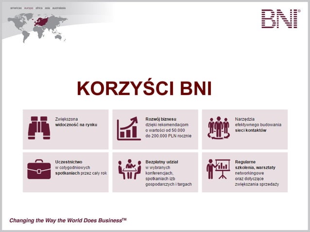 Informacje o BNI | PPT