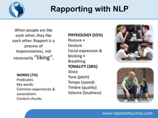 Rapporting with nlp | PPT