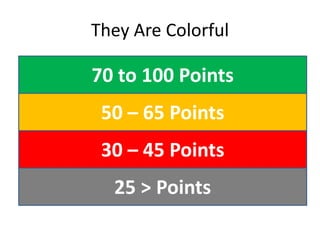 BNI Traffic Lights | PPTX