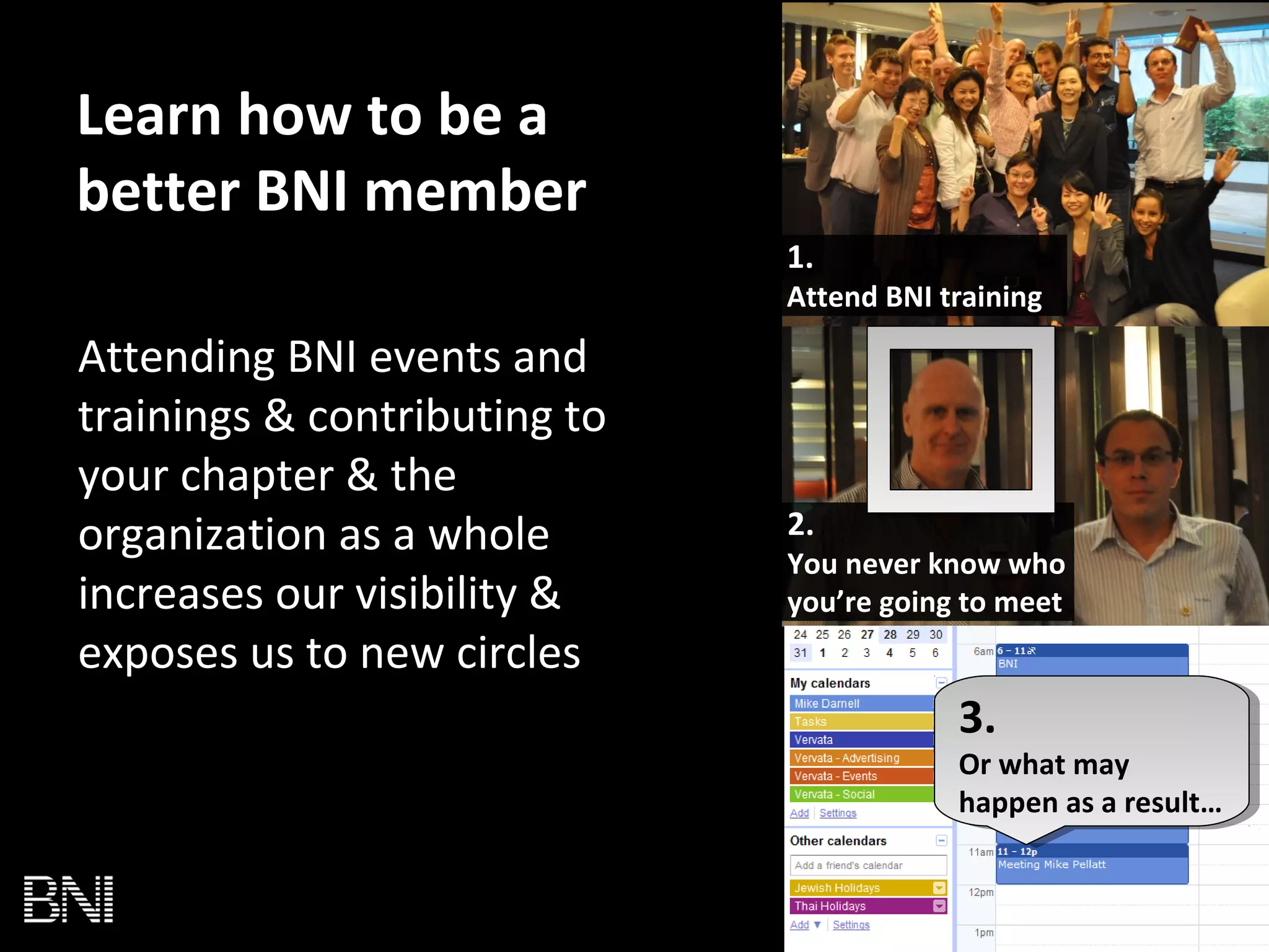 Full BNI Participation | PPT