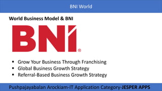 BNI World_09_Nov_22.pptx