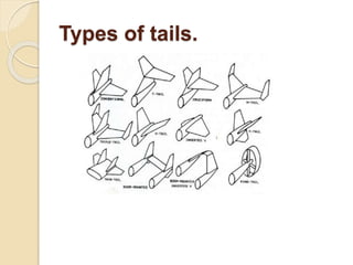 V-Tail for Surveillance Aircraft with Improved Performance – A ...