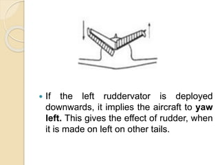 V-Tail for Surveillance Aircraft with Improved Performance – A ...