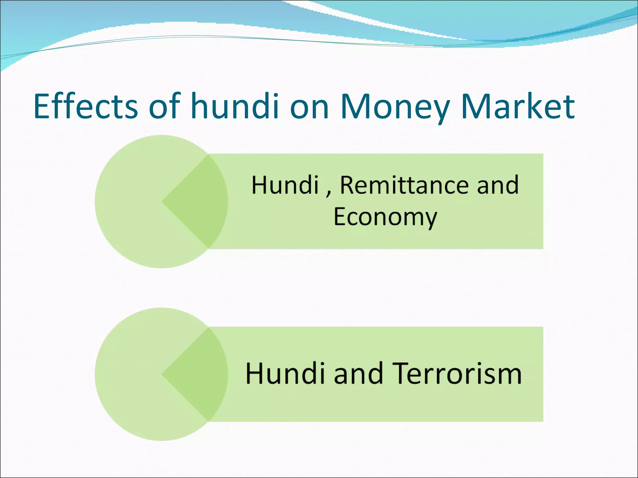 hundi system in bangladesh | PPT