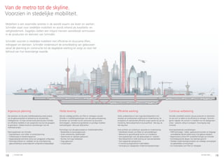 Schindler 5500 | PDF