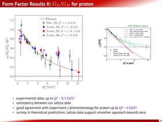 The nucleon electromagnetic form factors at high momentum transfer from ...