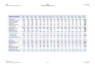 Banco Nuevo Mundo - Analisis Financiero Sistema Banca Comercial Peru ...