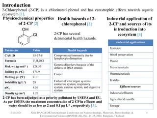 BNMBE 22 PPT presented by Dr. Arvind Kumar.pptx