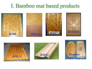 B N Mohanty_Bamboo Composite Material- the way forward | PDF