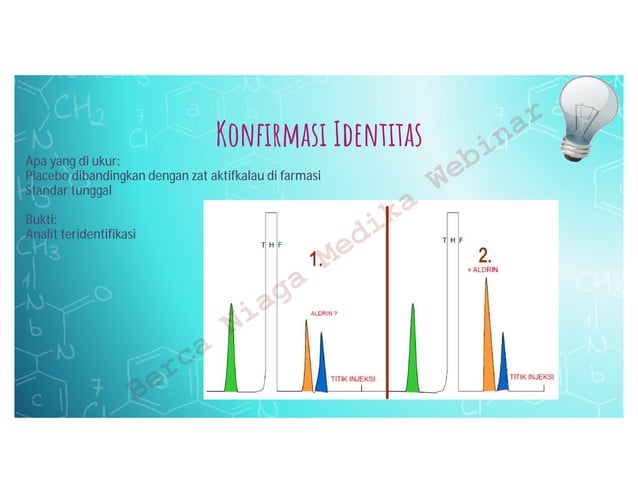 BNM Webinar - Validasi & Verifikasi ISO IEC 17025(2).pdf