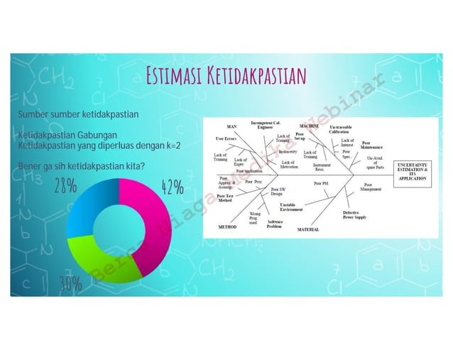 BNM Webinar - Validasi & Verifikasi ISO IEC 17025(2).pdf