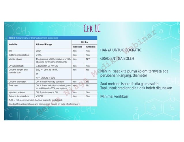 BNM Webinar - Validasi & Verifikasi ISO IEC 17025(2).pdf