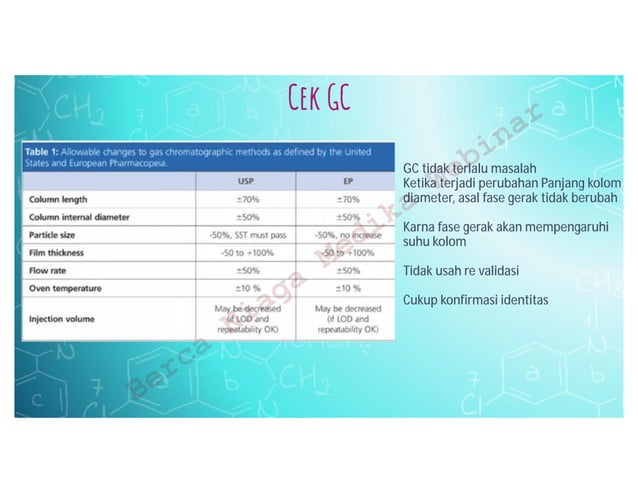 BNM Webinar - Validasi & Verifikasi ISO IEC 17025(2).pdf