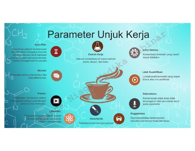 BNM Webinar - Validasi & Verifikasi ISO IEC 17025(2).pdf