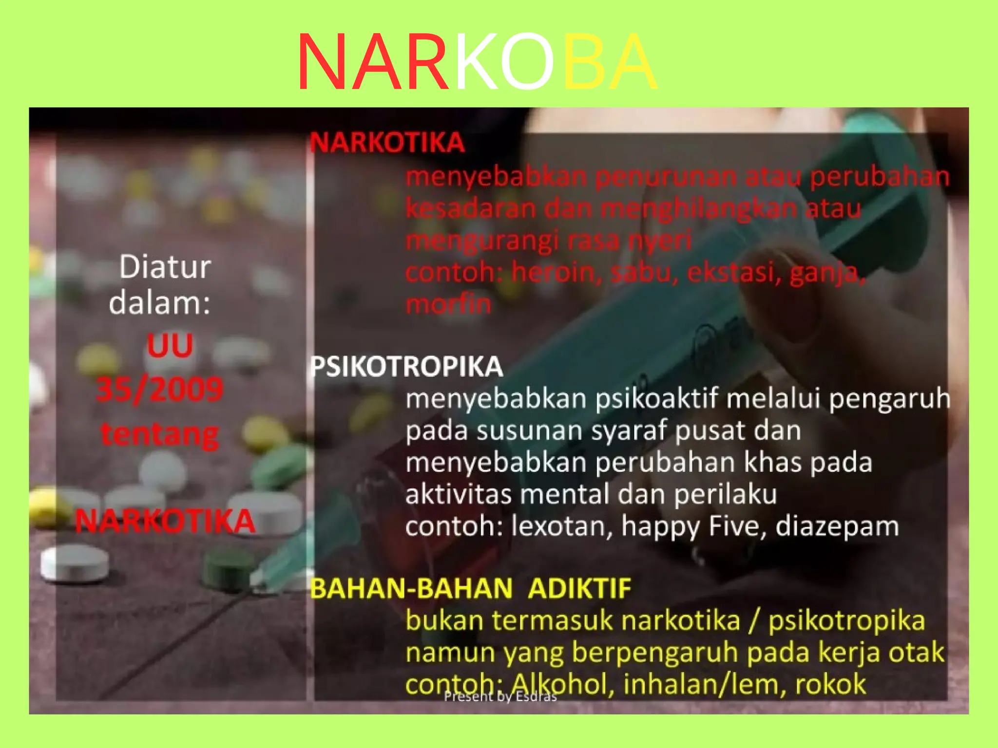 Pencegahan dan penanggulangan penggunaan Narkoba.pptx