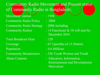 Potentials of Community Radio for widening access to information and ...