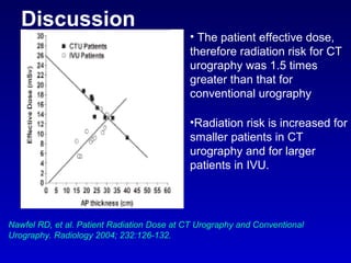 Bno ivp erect | PPT | Medical Tests | Medical Health