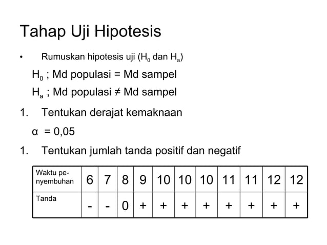 Bnp.01.uji tanda (sign test) | PPT