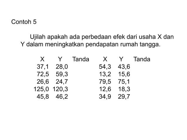 Bnp.01.uji tanda (sign test) - 2 | PPT
