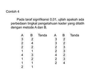 Bnp.01.uji tanda (sign test) - 2 | PPTX
