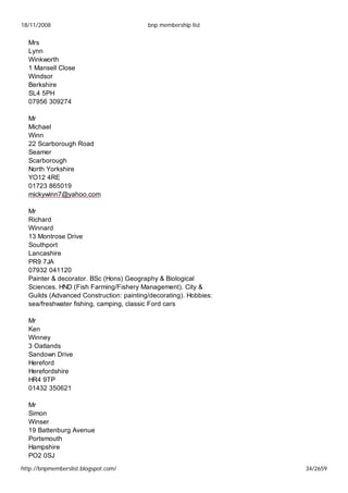 Bnp Membership List | PDF