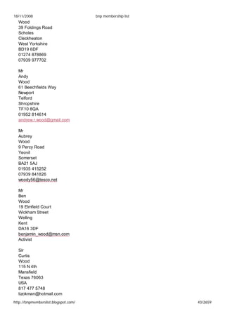 Bnp Membership List | PDF