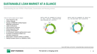 Leaders Study Program, Paris 2019 - BNP Paribas | PPT