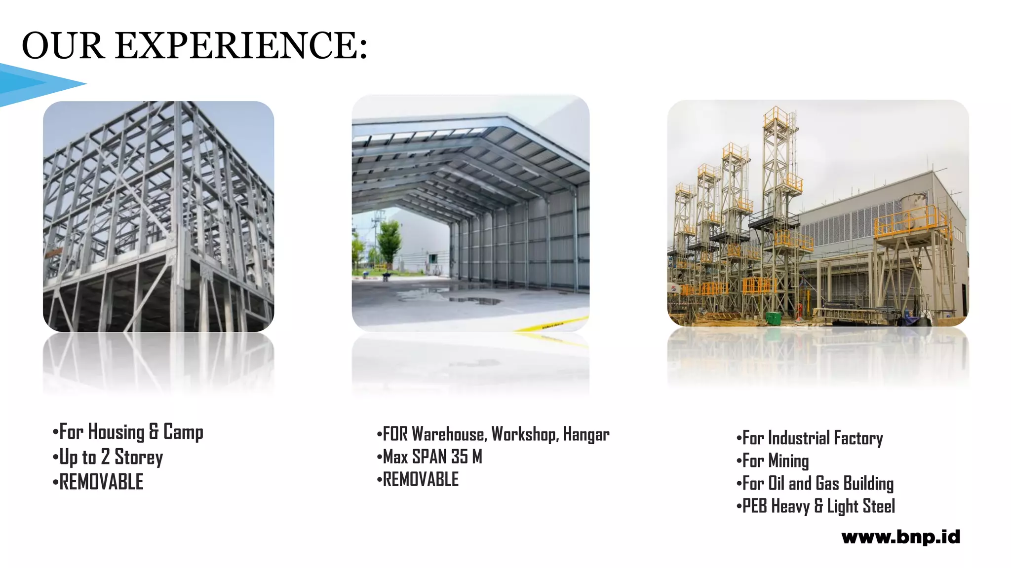 PT BANGUN NUSA PERSADA COMPANY PROFILE | PDF