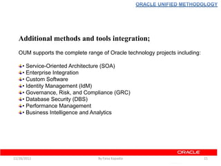 Oracle Method P | PPTX