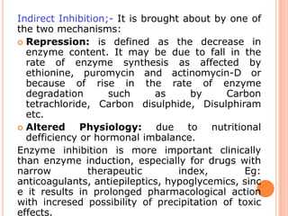Induction and Inhibition of Drug Metabolism Inhibition of Biliary ...