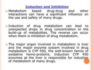Induction and Inhibition of Drug Metabolism Inhibition of Biliary ...
